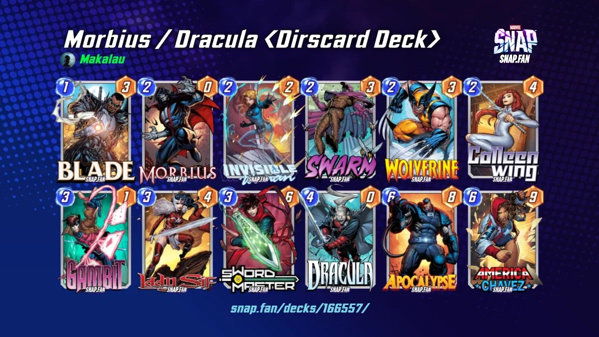 Morbius / Dracula by Makalau - Marvel Snap Decks - snap.fan