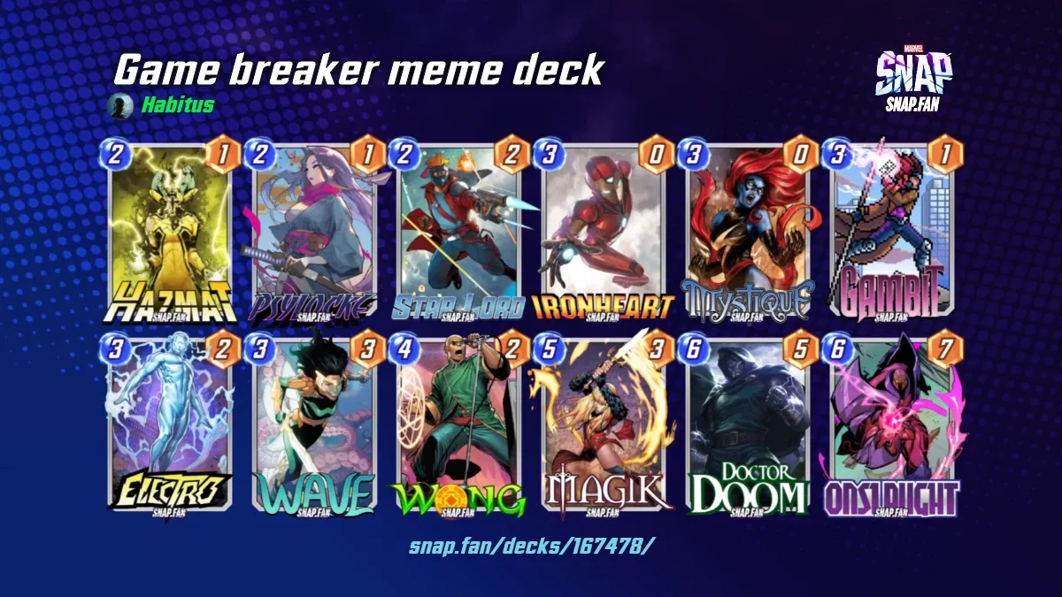 Game breaker meme deck by Habitus - Marvel Snap Decks - snap.fan