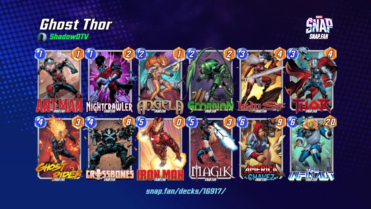 Ghost Thor by ShadowDTV - Marvel Snap Decks - snap.fan