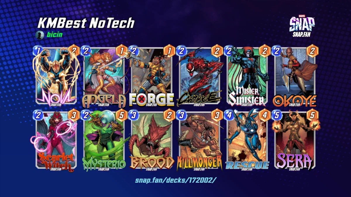 KMBest NoTech by bicin - Marvel Snap Decks - snap.fan