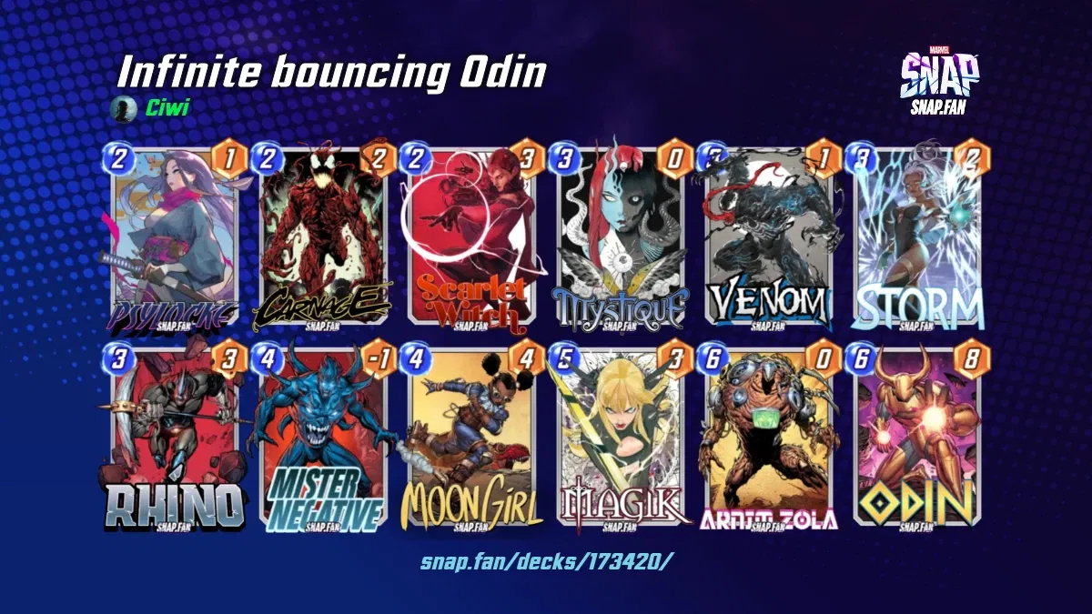 Infinite bouncing Odin by Ciwi - Marvel Snap Decks - snap.fan