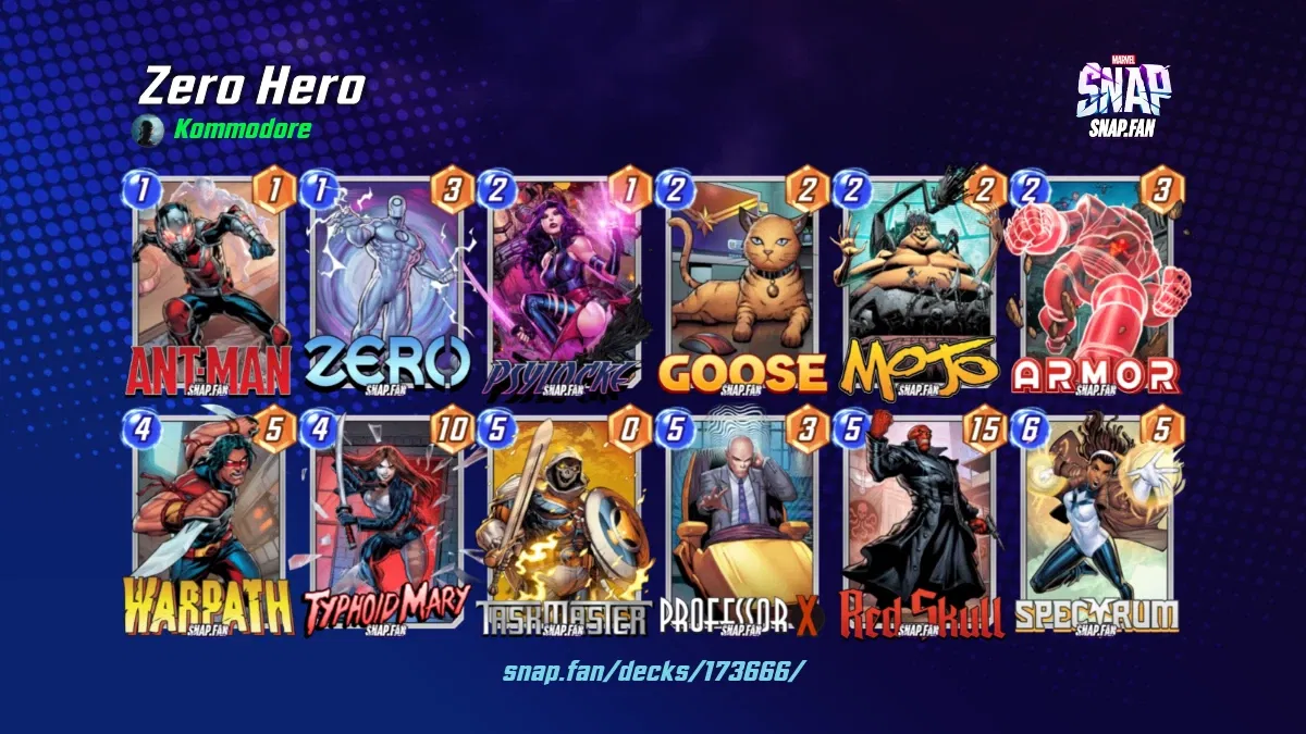Zero Hero by Kommodore - Marvel Snap Decks - snap.fan