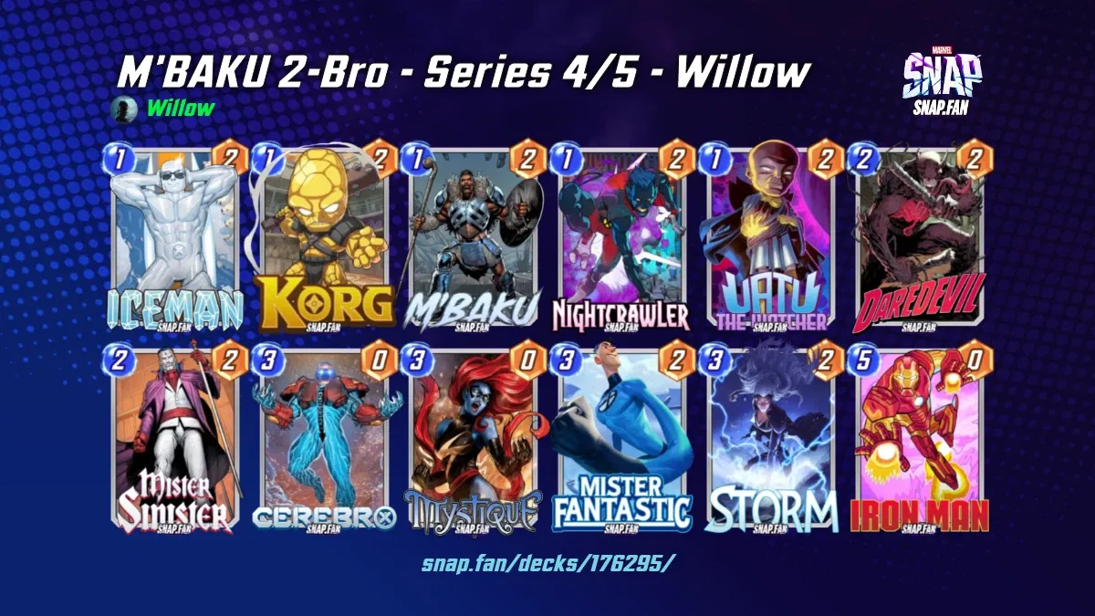 M'BAKU 2-Bro - Series 4/5 - Willow by Willow - Marvel Snap Decks - snap.fan