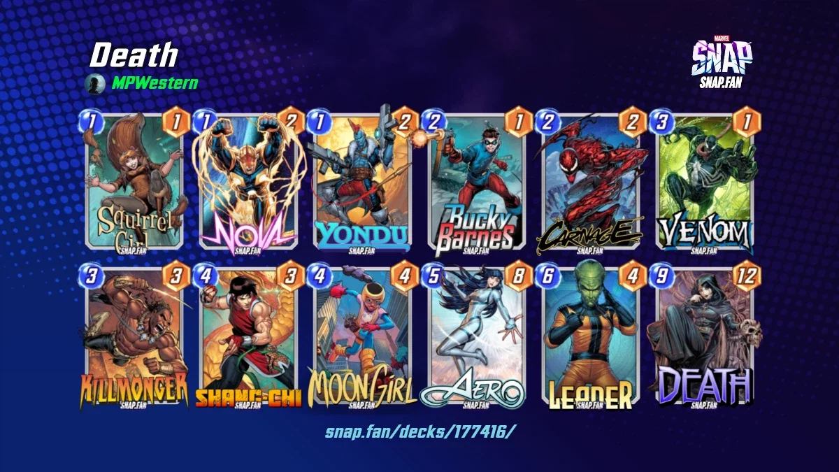 Death by MPWestern - Marvel Snap Decks - snap.fan