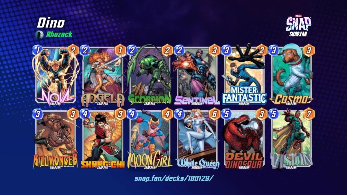 Dino by Rhozack - Marvel Snap Decks - snap.fan
