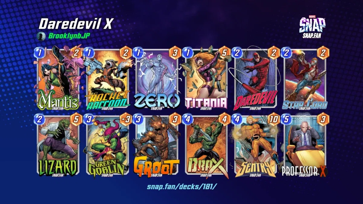 Daredevil X by BrooklynbJP - Marvel Snap Decks - snap.fan