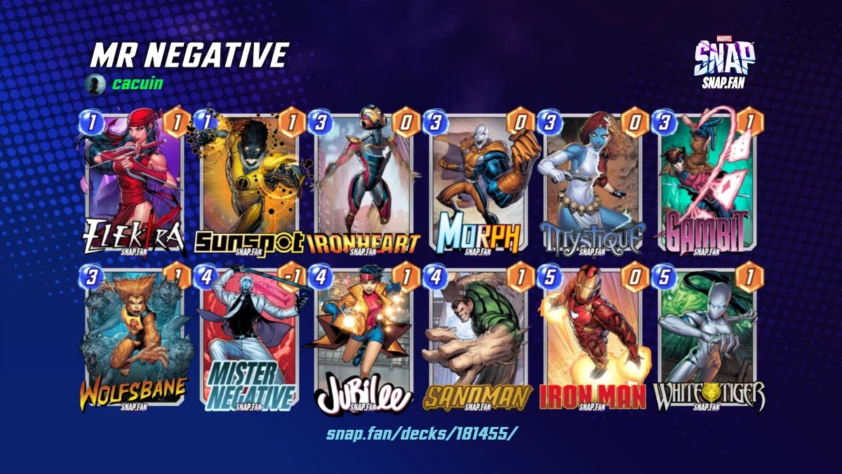MR NEGATIVE by cacuin - Marvel Snap Decks - snap.fan