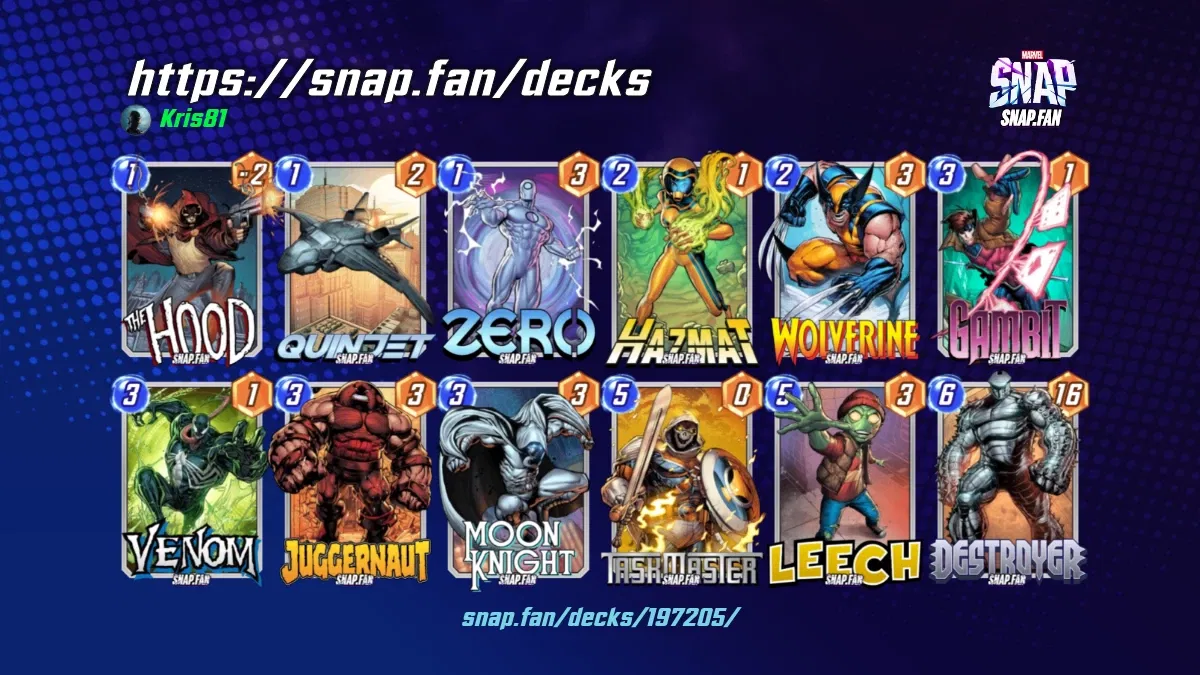 https://snap.fan/decks by Kris81 - Marvel Snap Decks - snap.fan