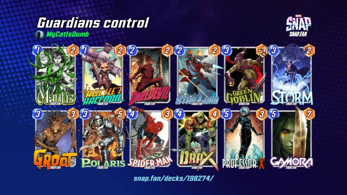 Guardians control by MyCatIsDumb - Marvel Snap Decks - snap.fan