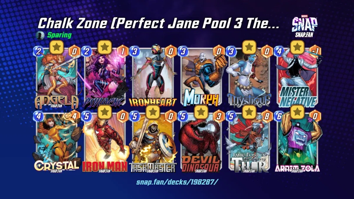 Chalk Zone (Perfect Jane Pool 3 Theorycraft) by Sparing - Marvel Snap ...
