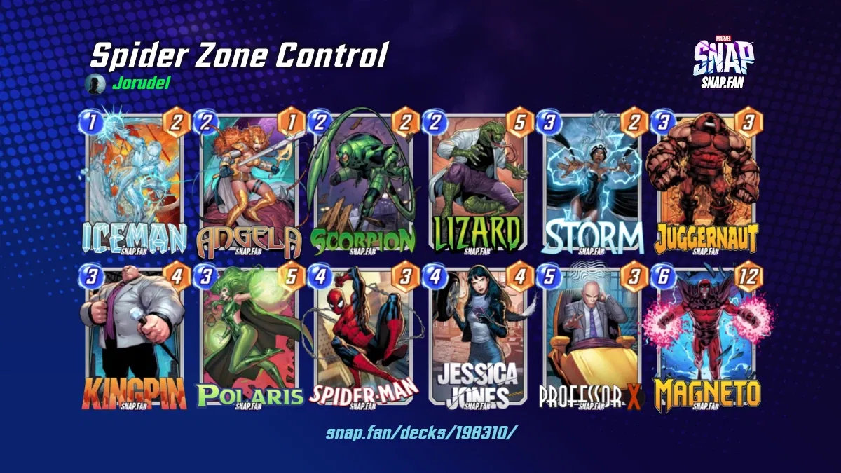 Spider Zone Control by Jorudel - Marvel Snap Decks - snap.fan