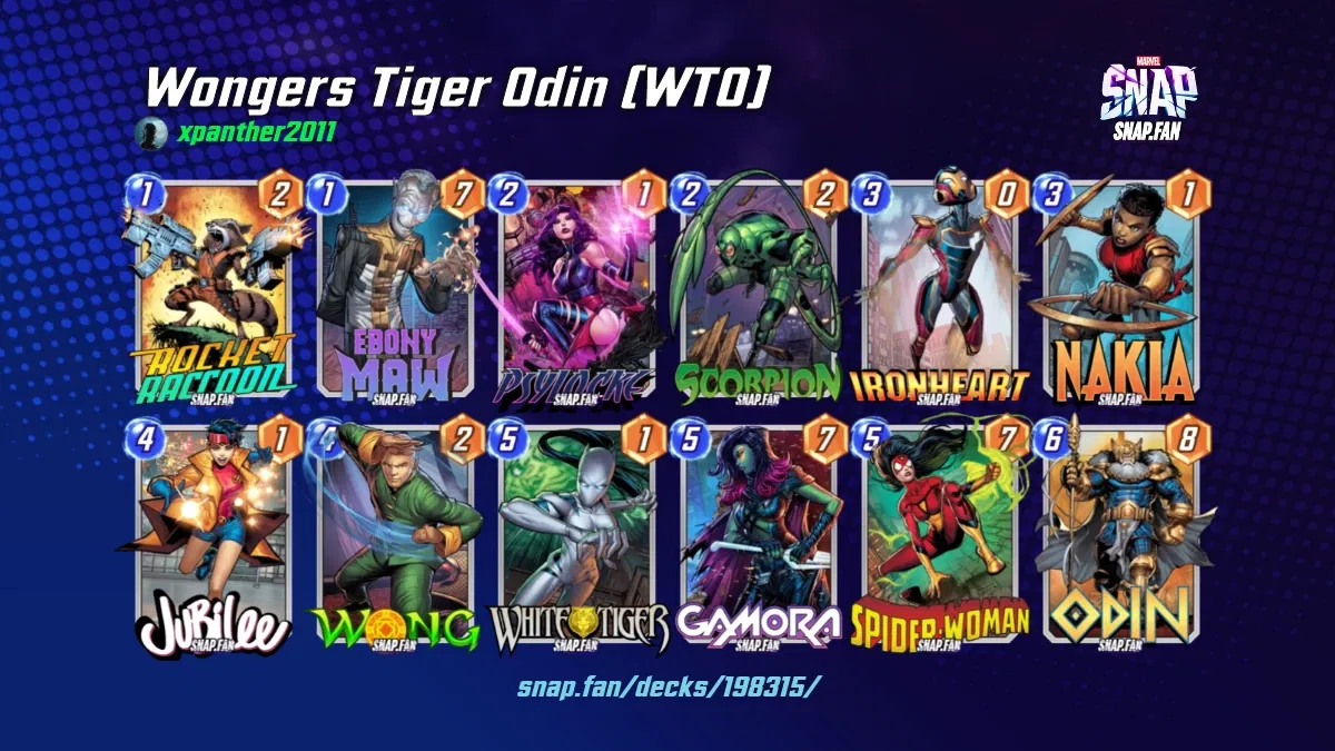 Wongers Tiger Odin (WTO) by xpanther2011 - Marvel Snap Decks - snap.fan