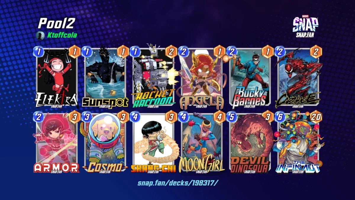 Pool2 by Ktoffcola - Marvel Snap Decks - snap.fan