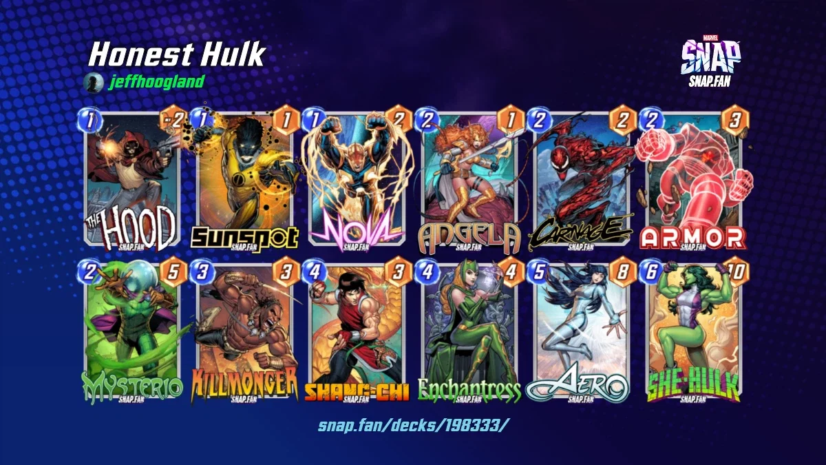 Honest Hulk by jeffhoogland - Marvel Snap Decks - snap.fan