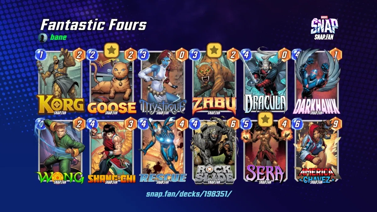 Fantastic Fours by bane - Marvel Snap Decks - snap.fan
