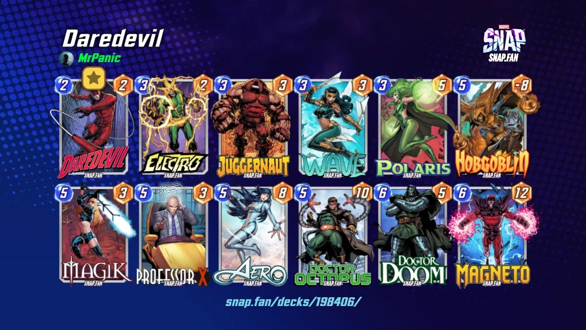 Daredevil by MrPanic - Marvel Snap Decks - snap.fan