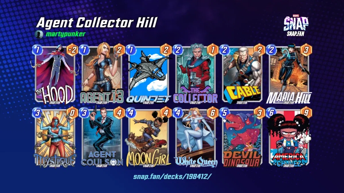 Agent Collector Hill by martypunker - Marvel Snap Decks - snap.fan