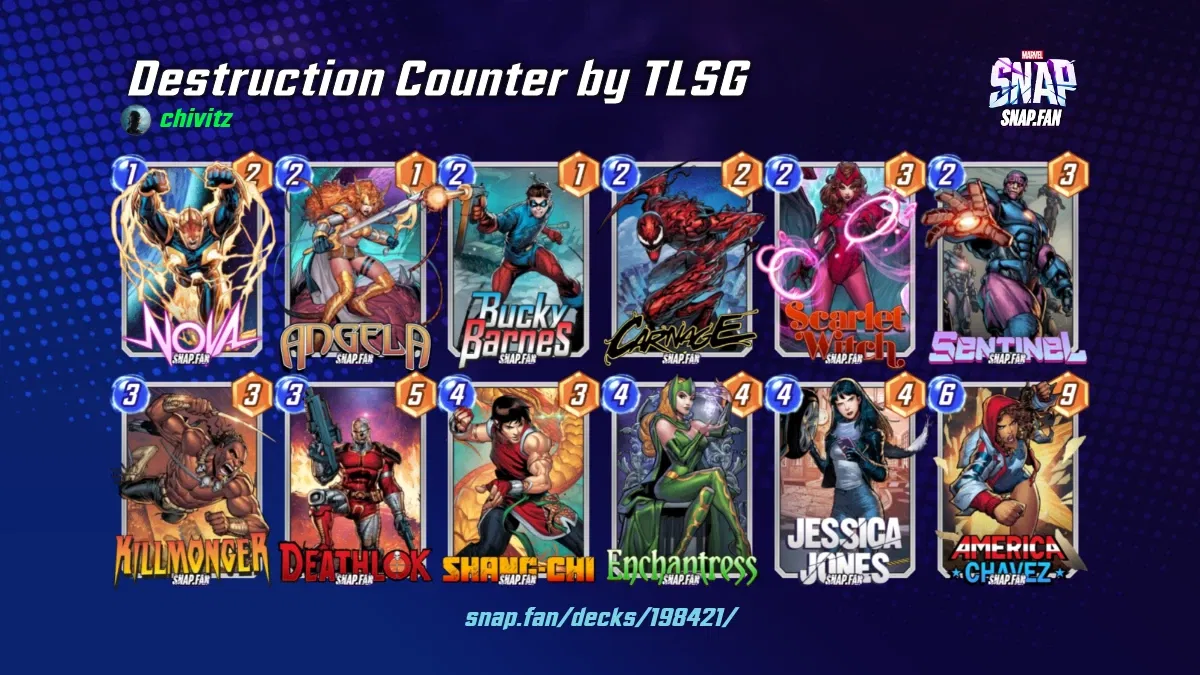 Destruction Counter by TLSG by chivitz - Marvel Snap Decks - snap.fan
