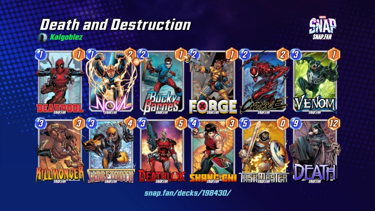 Death and Destruction by Kalgoblez - Marvel Snap Decks - snap.fan