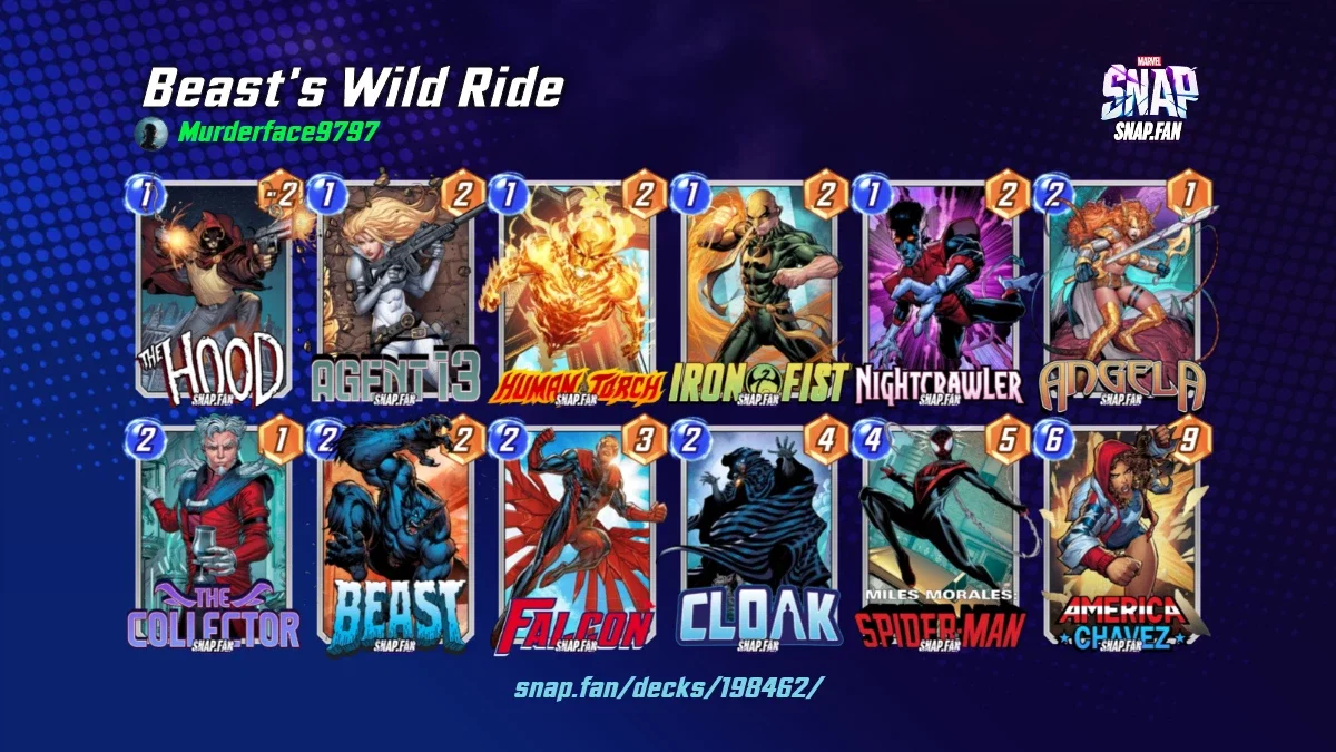 Beast's Wild Ride by Murderface9797 - Marvel Snap Decks - snap.fan
