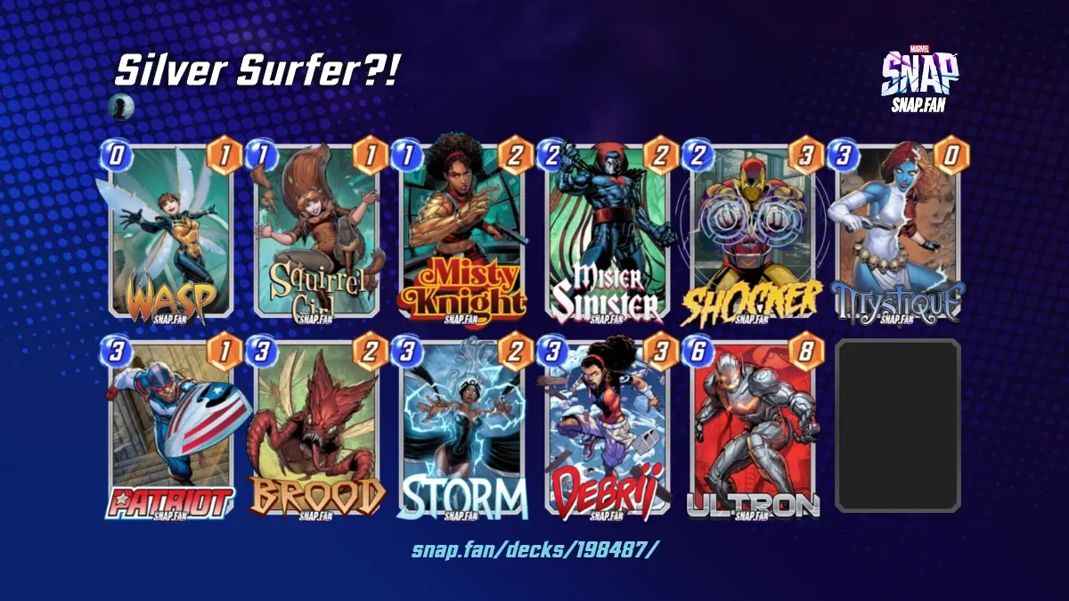 Silver Surfer?! by None - Marvel Snap Decks - snap.fan