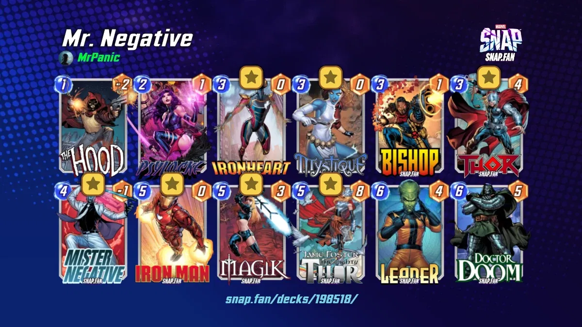 Mr. Negative by MrPanic - Marvel Snap Decks - snap.fan