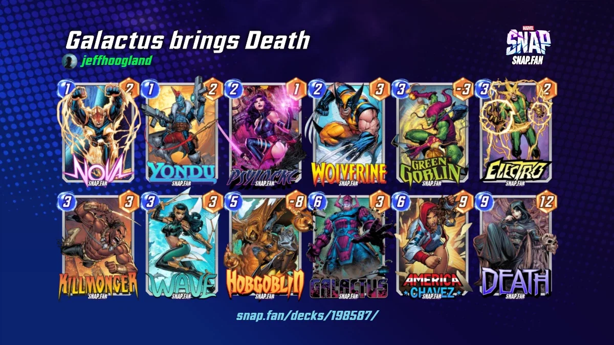Galactus brings Death by jeffhoogland - Marvel Snap Decks - snap.fan