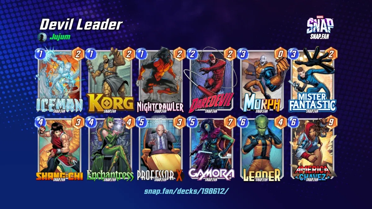 Devil Leader by Jujum - Marvel Snap Decks - snap.fan