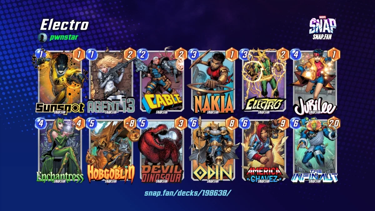 Electro by pwnstar - Marvel Snap Decks - snap.fan