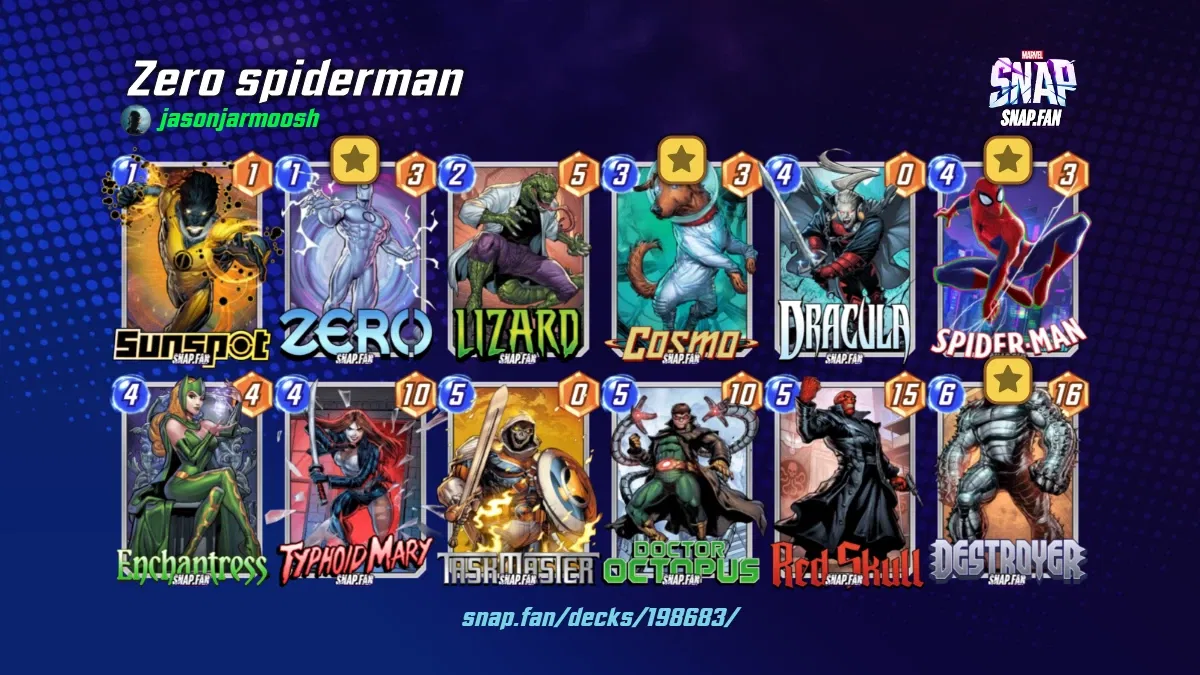 Zero spiderman by jasonjarmoosh - Marvel Snap Decks - snap.fan