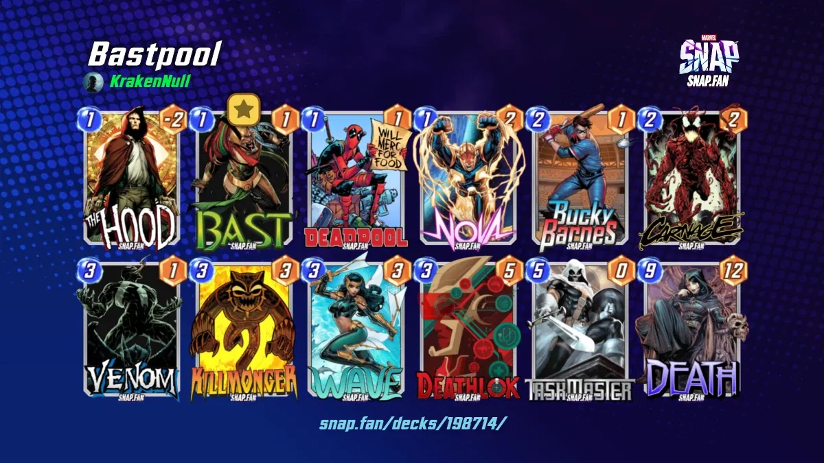 Bastpool by KrakenNull - Marvel Snap Decks - snap.fan