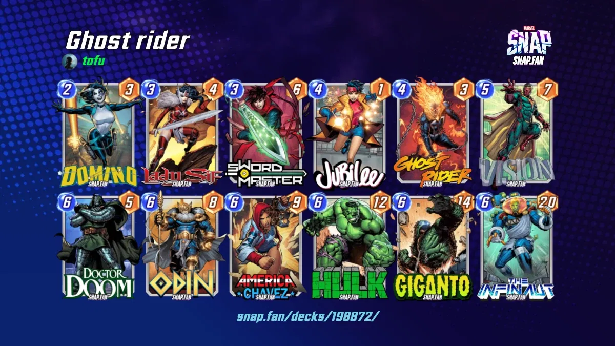 Ghost rider by tofu - Marvel Snap Decks - snap.fan