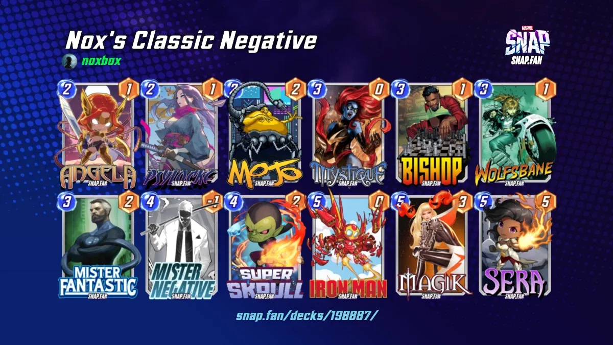 Nox's Classic Negative by noxbox - Marvel Snap Decks - snap.fan