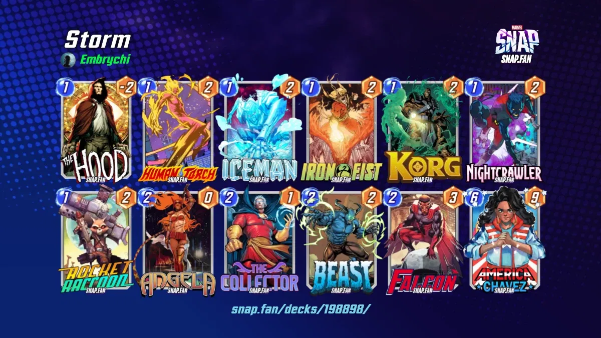 Storm by Embrychi - Marvel Snap Decks - snap.fan
