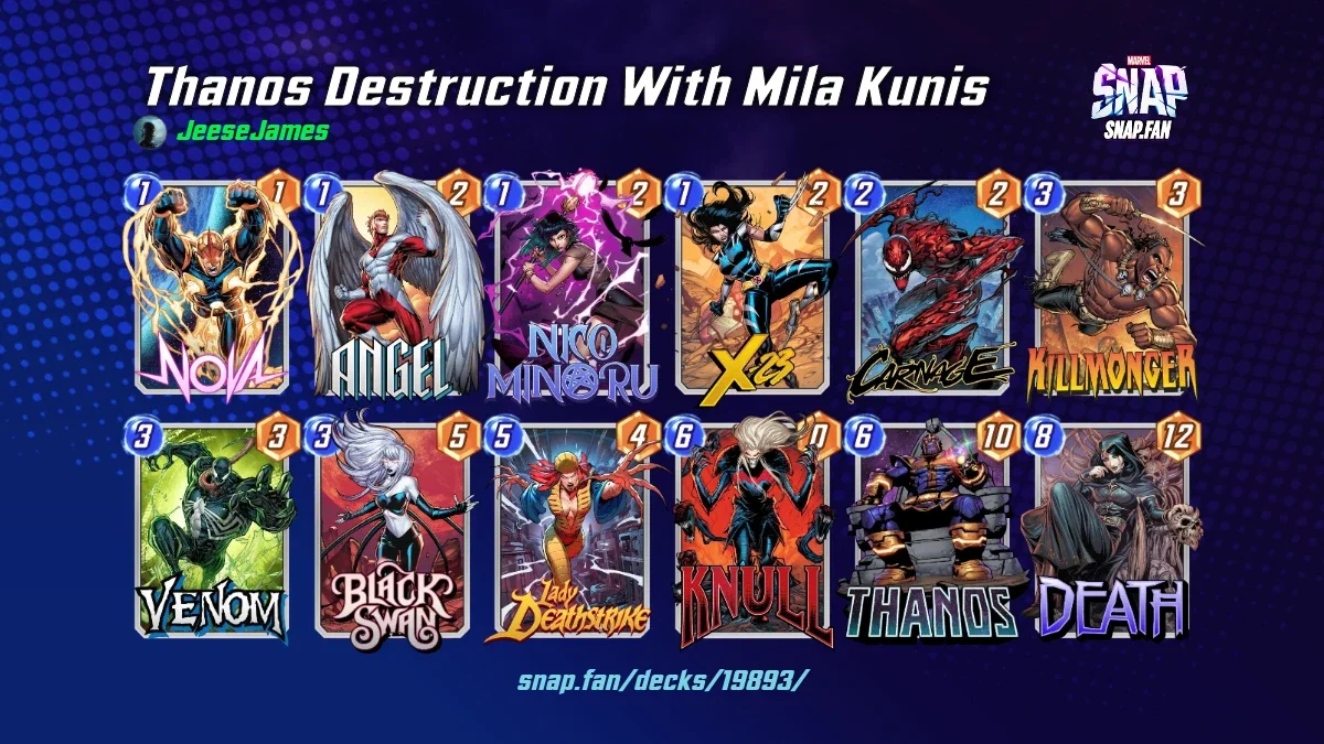 Thanos Destruction With Mila Kunis by JeeseJames - Marvel Snap Decks ...