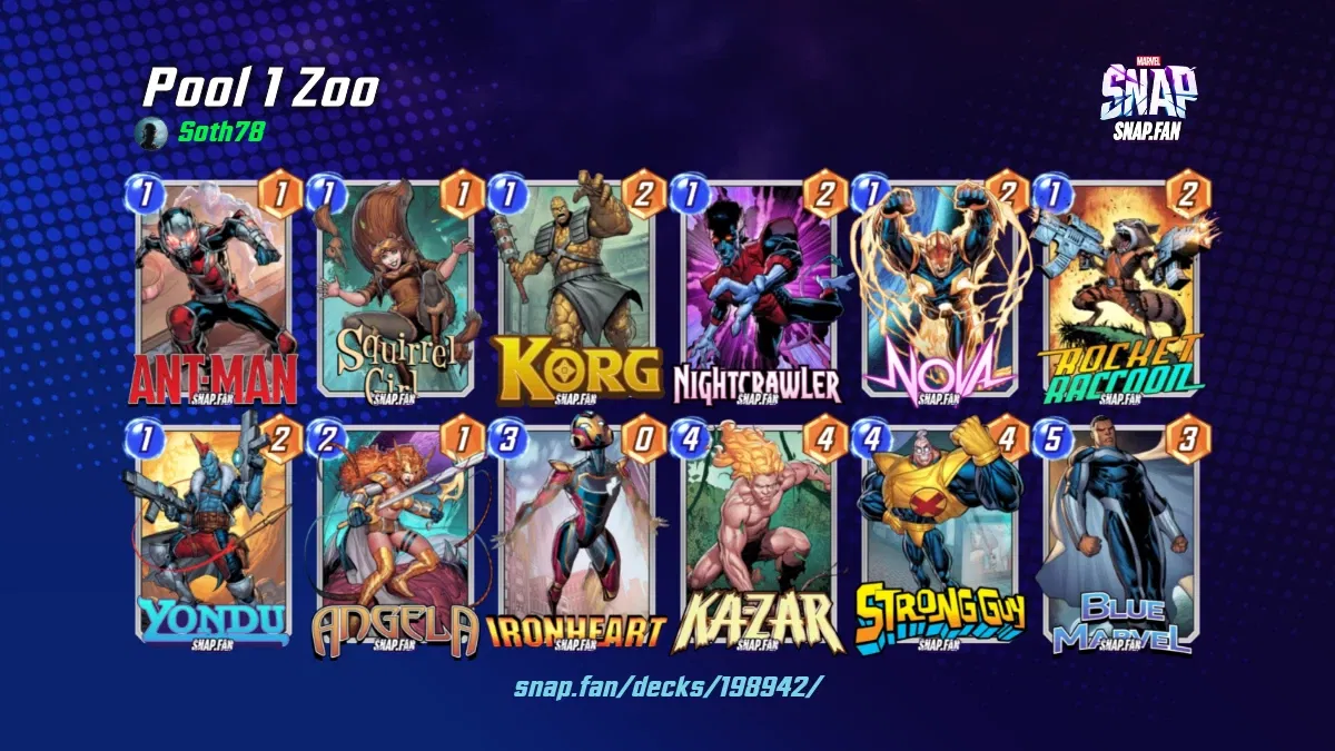 Pool 1 Zoo by Soth78 - Marvel Snap Decks - snap.fan