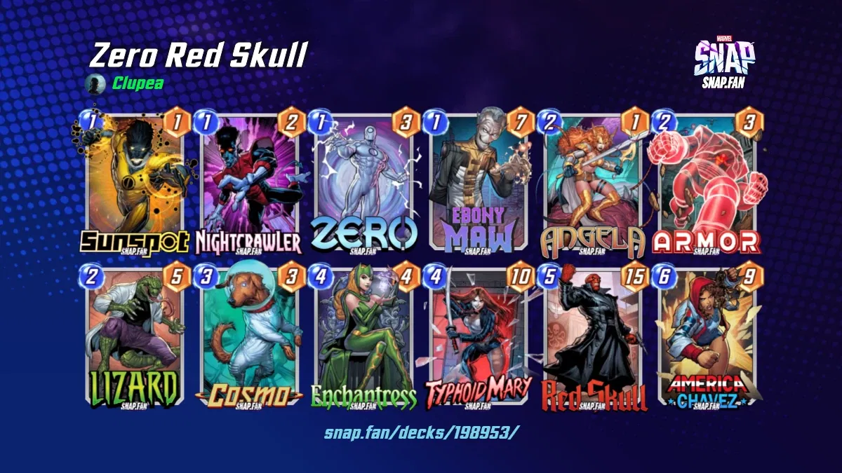 Zero Red Skull by Clupea - Marvel Snap Decks - snap.fan