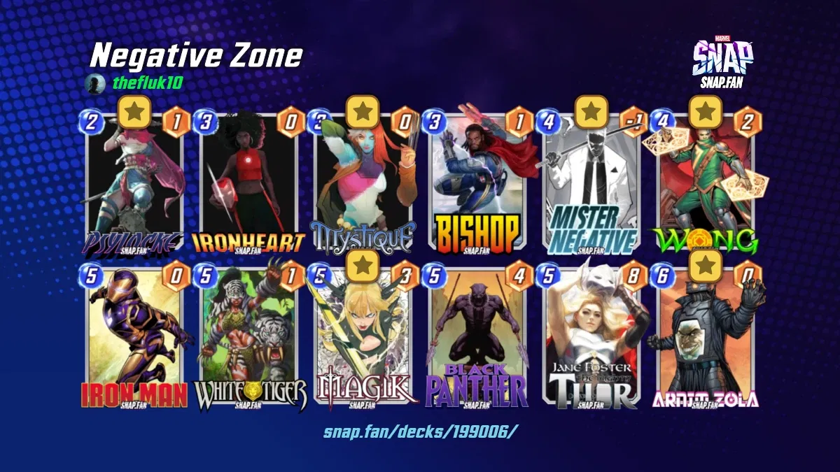 Negative Zone by thefluk10 - Marvel Snap Decks - snap.fan
