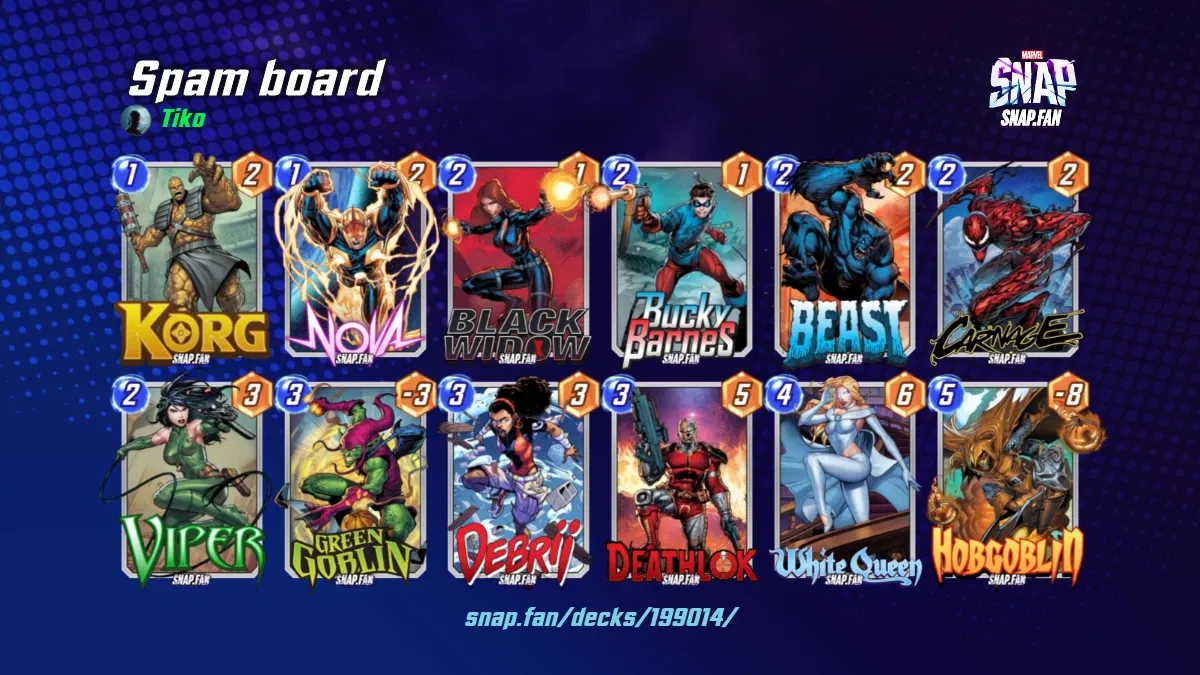 Spam board by Tiko - Marvel Snap Decks - snap.fan
