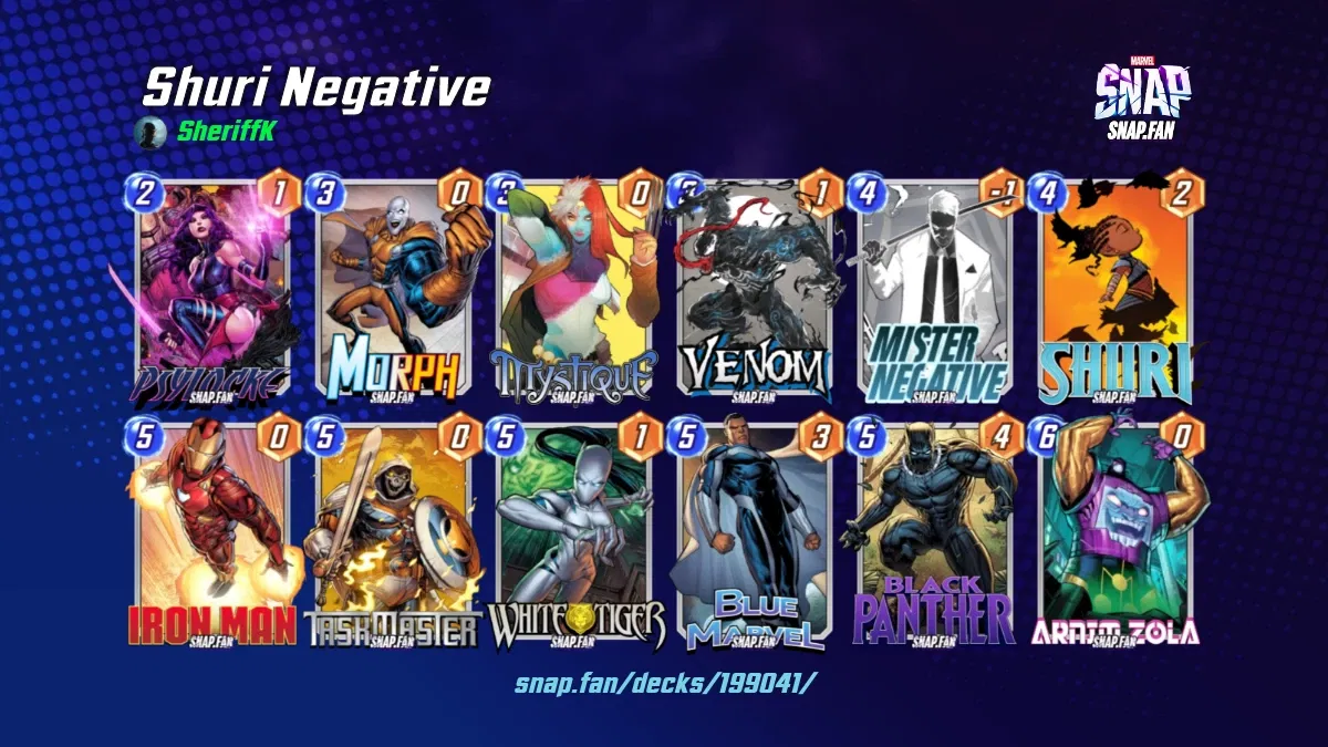 Shuri Negative by SheriffK - Marvel Snap Decks - snap.fan