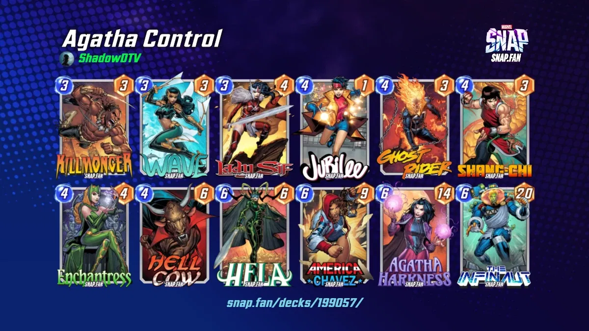Agatha Control by ShadowDTV - Marvel Snap Decks - snap.fan