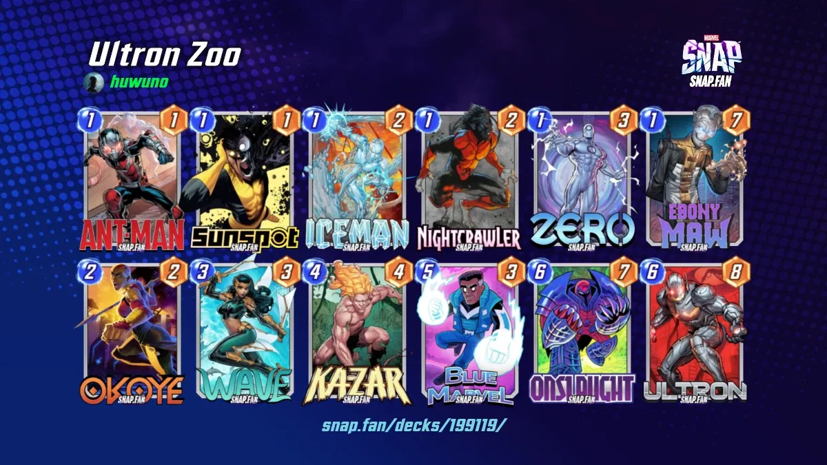 Ultron Zoo by huwuno - Marvel Snap Decks - snap.fan