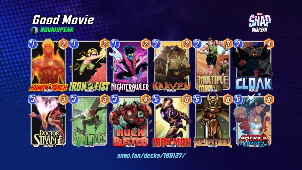 Good Movie by NOVAISPEAK - Marvel Snap Decks - snap.fan