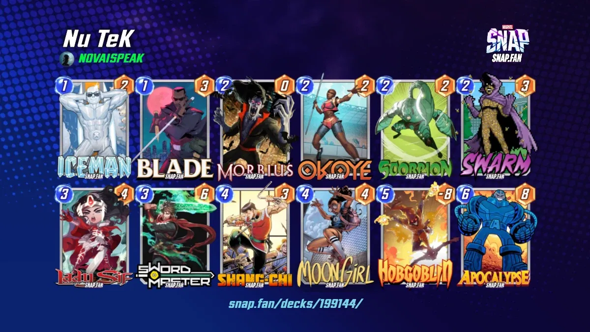 Nu TeK by NOVAISPEAK - Marvel Snap Decks - snap.fan