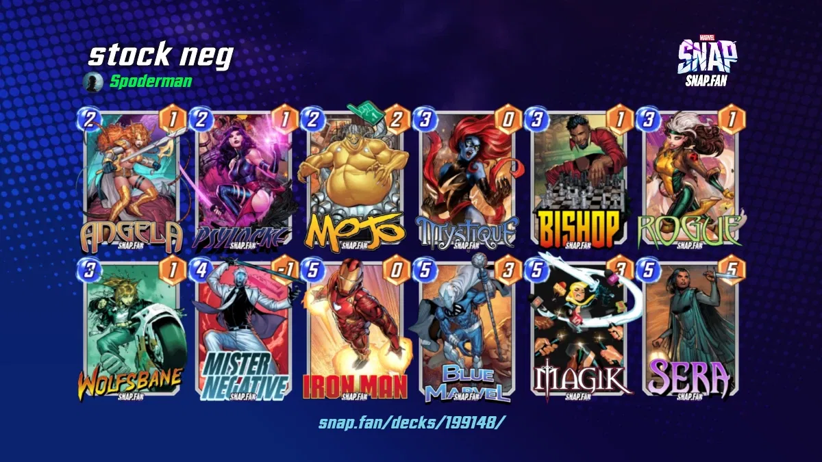 stock neg by Spoderman - Marvel Snap Decks - snap.fan