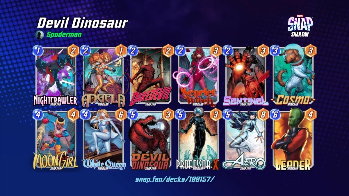 Devil Dinosaur by Spoderman - Marvel Snap Decks - snap.fan