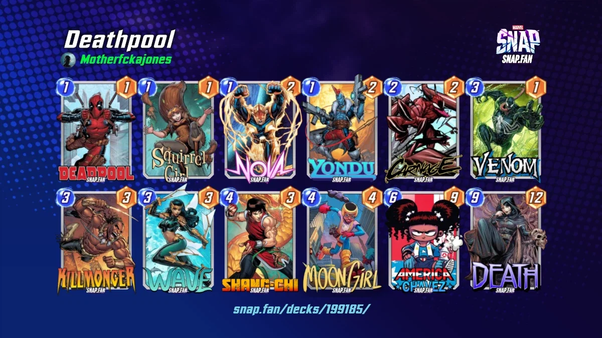 Deathpool by Motherfckajones - Marvel Snap Decks - snap.fan