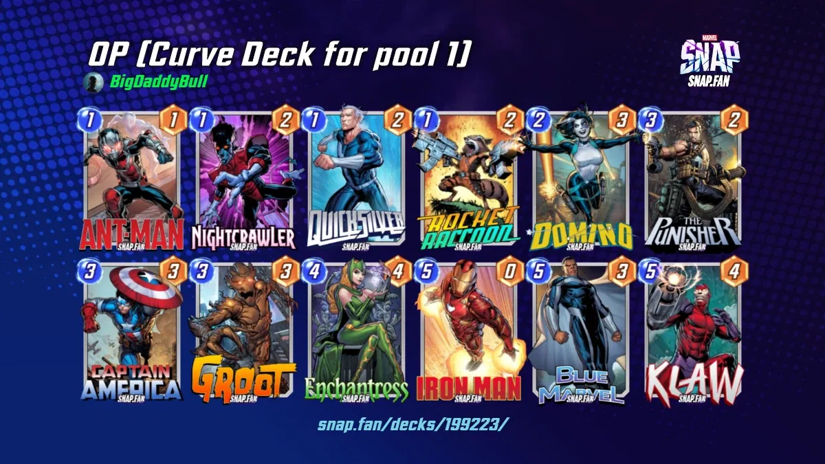 OP (Curve Deck for pool 1) by BigDaddyBull - Marvel Snap Decks - snap.fan