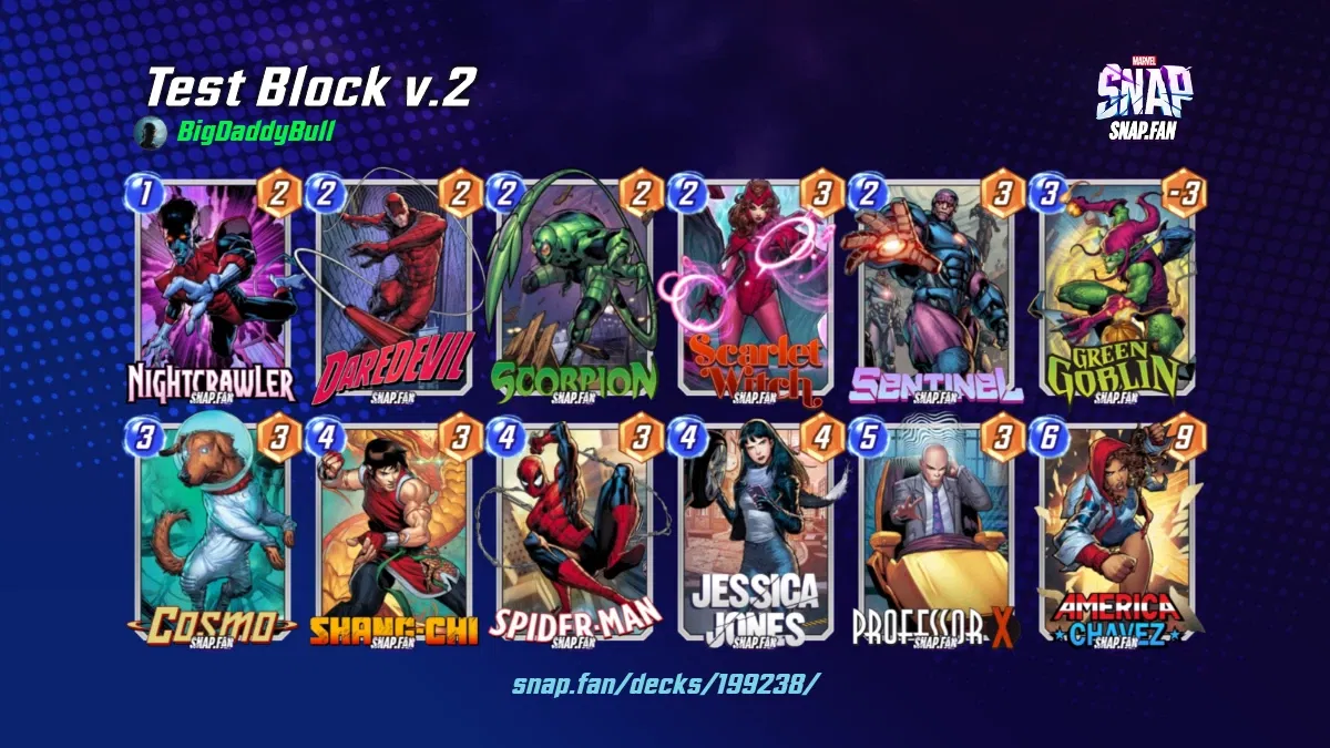 Test Block v.2 by BigDaddyBull - Marvel Snap Decks - snap.fan