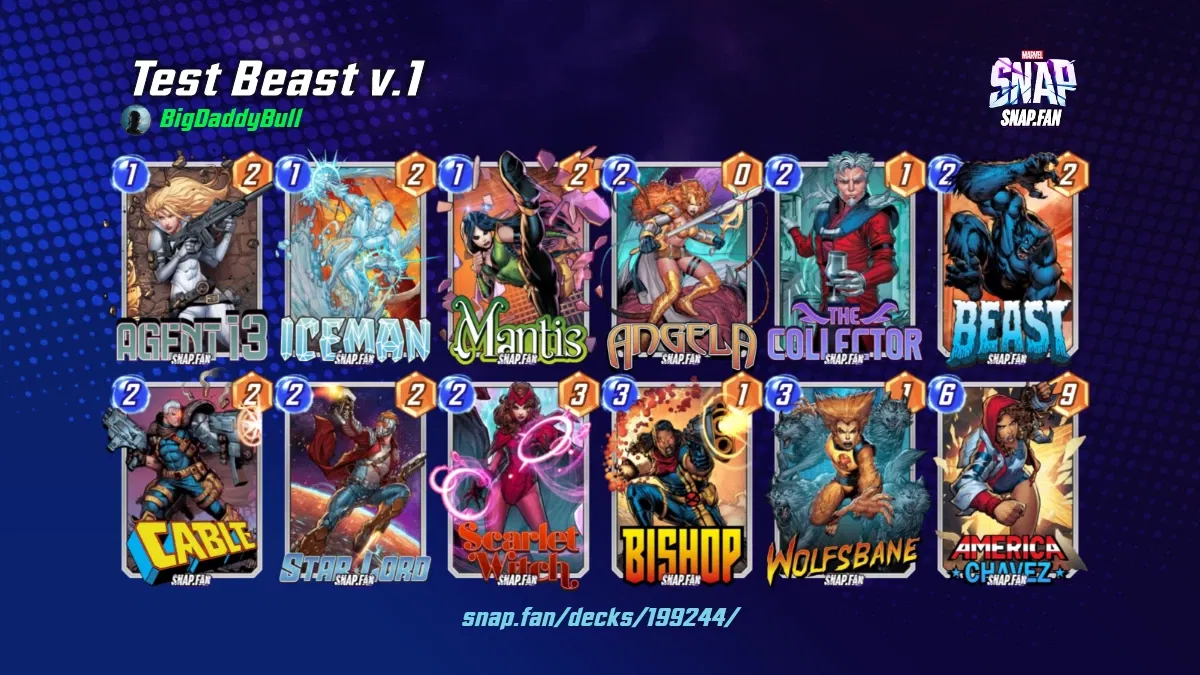 Test Beast v.1 by BigDaddyBull - Marvel Snap Decks - snap.fan